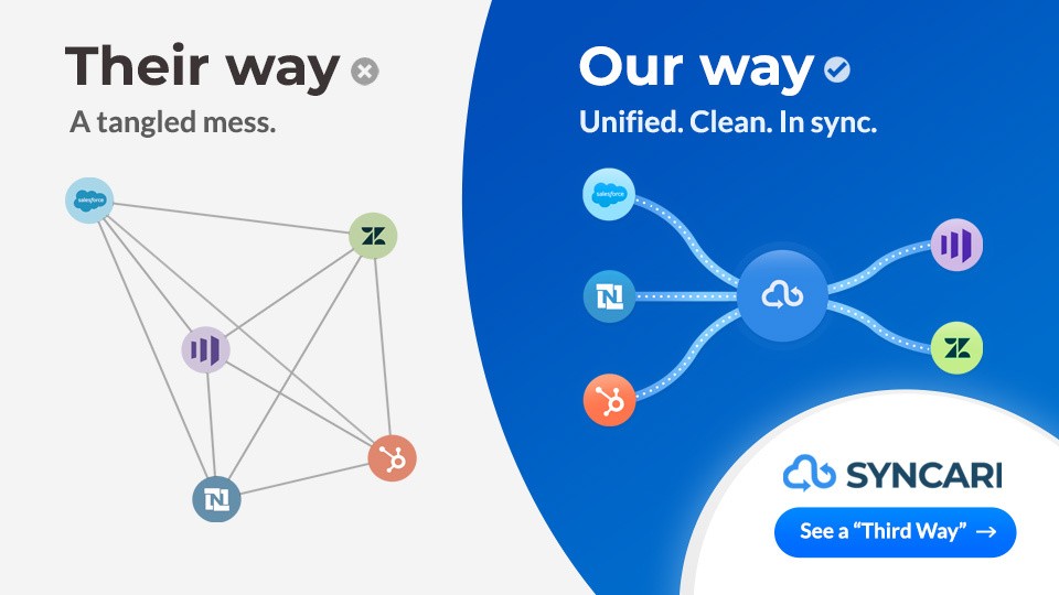 Demo Request - Syncari - The #1 Data Automation Platform