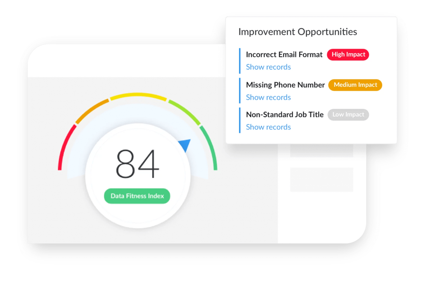 Product Overview | Syncari