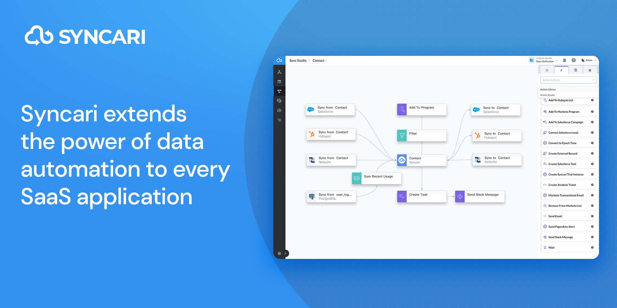 Syncari's Data Automation adds SaaS Application Connectors