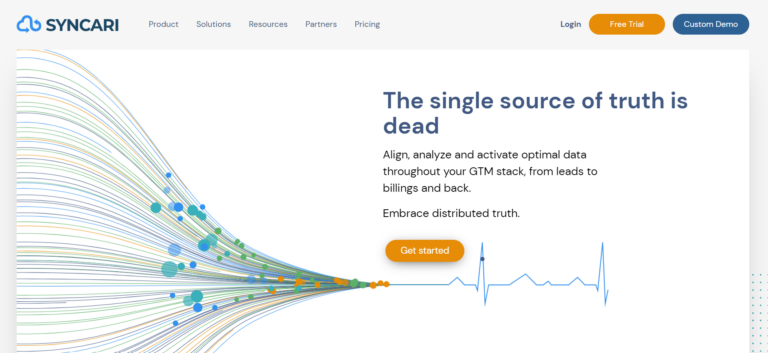 Informatica Pricing: Is it worth the investment?