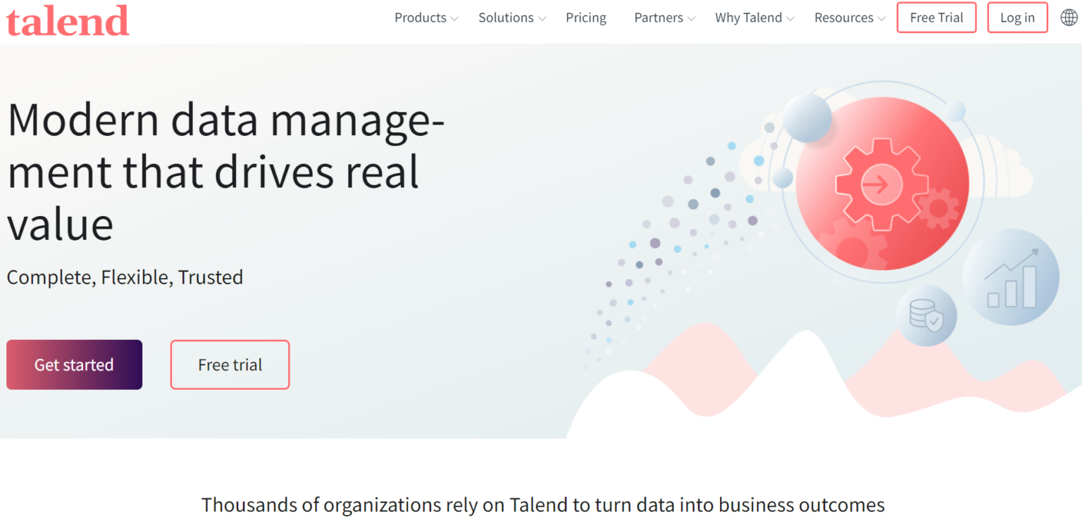 Talend and Syncari: How to Integrate Your Data Needs | Syncari