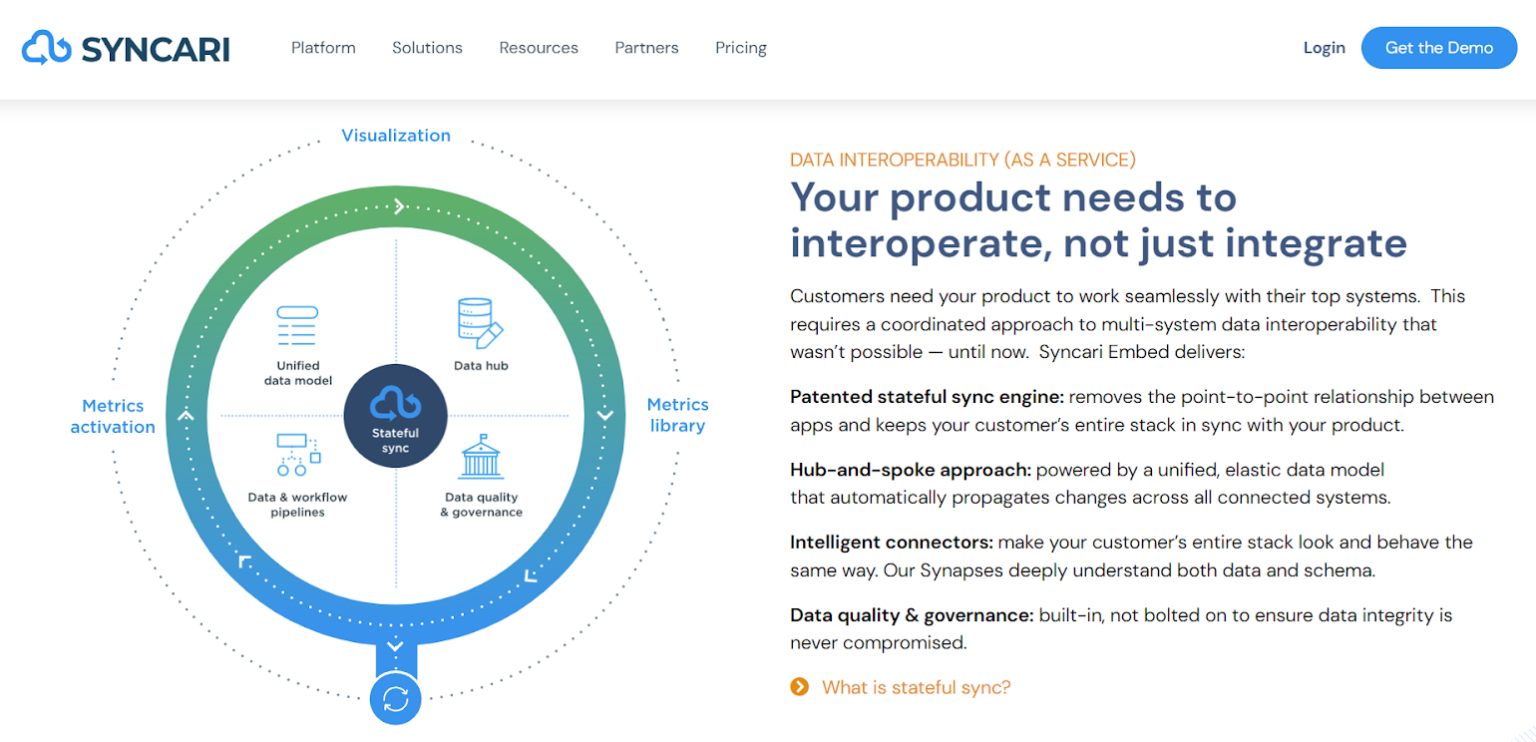 Features Review of the Best Embedded iPaaS Platforms