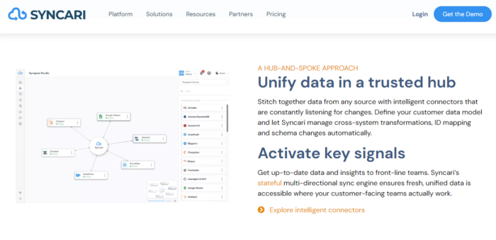 What is Informatica? An introduction to this powerful ETL tool