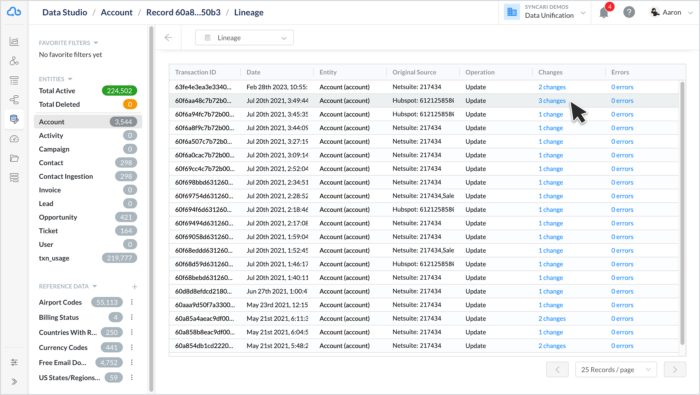 Platform Overview | Syncari