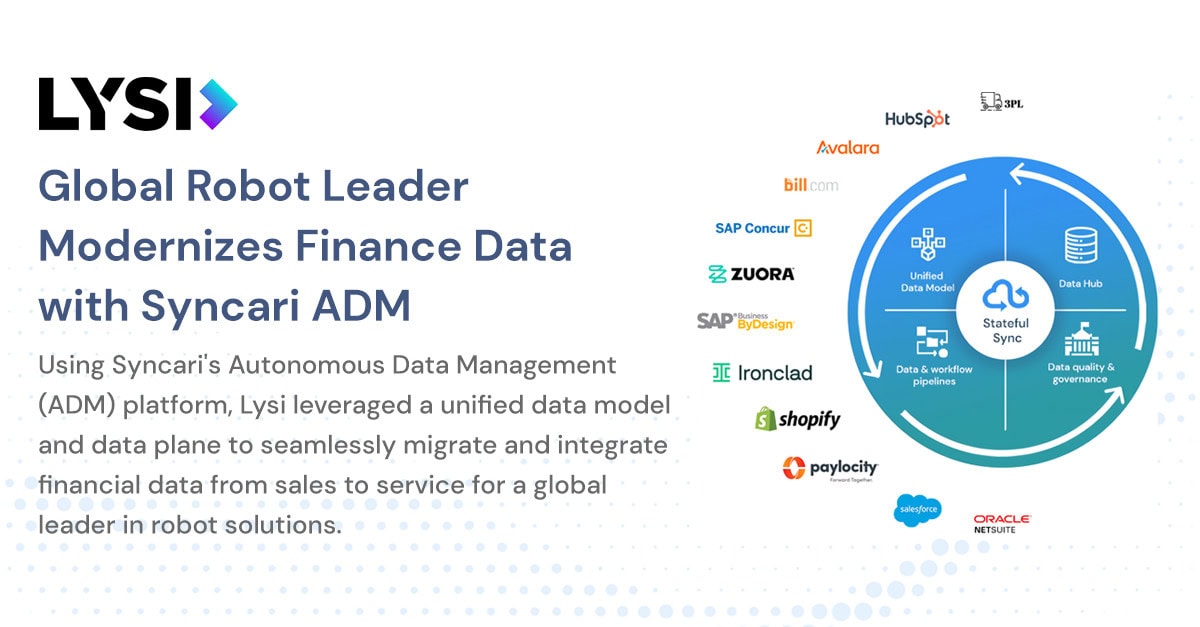 Global Robot Leader Modernizes Finance Data with Syncari ADM | Syncari Global Robot Leader Modernizes Finance Data with Syncari ADM | Syncari