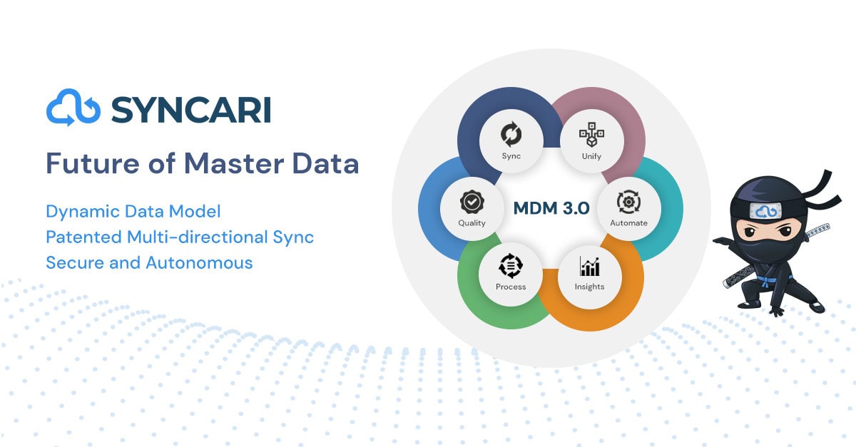 Syncari | The Future of Master Data Syncari | The Future of Master Data