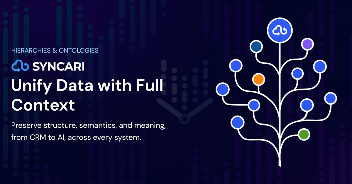 Preserve Data Hierarchies & Ontologies | Syncari